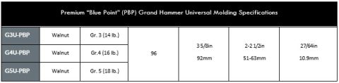 Renner Piano Hammerheads - Renner USA